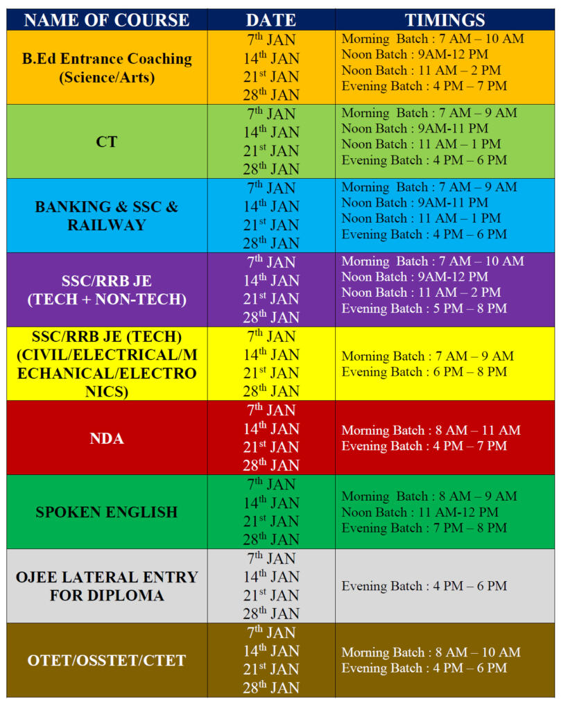 NEW BATCH | BIDYASAGAR CLASSES